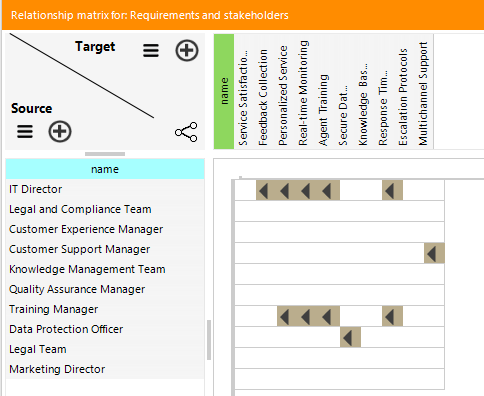 eaSheets Walk-through (1) - open, edit and validate - eaTeamWorks